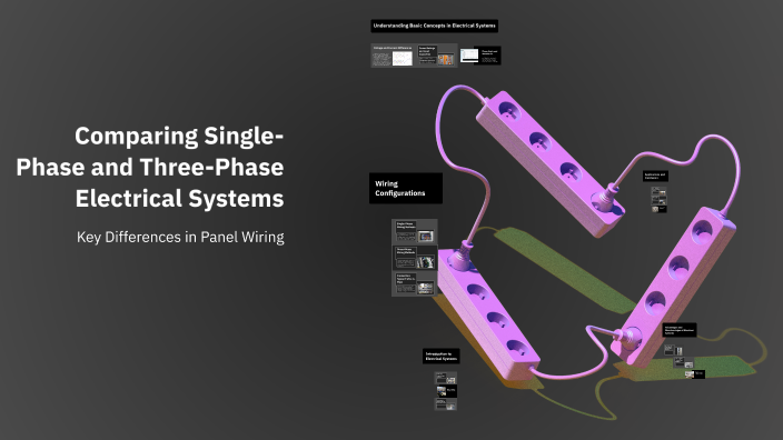 Comparing Single-Phase and Three-Phase Electrical Systems by Vadim ...