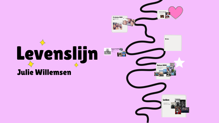 Levenslijn by Julie Willemsen on Prezi