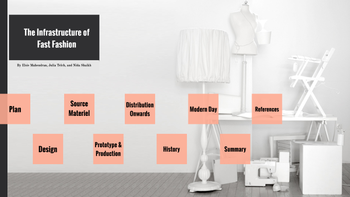 The Infrastructure of Fast Fashion by Elsie Mahendran on Prezi