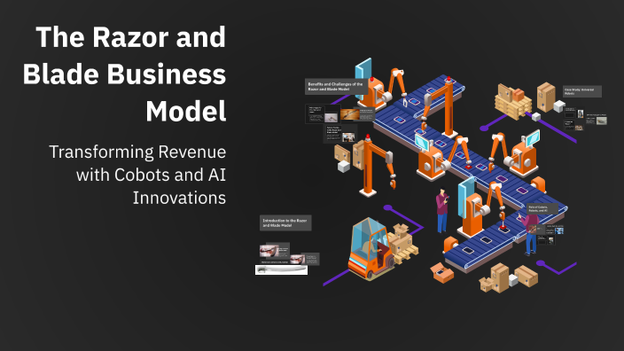 The Razor and Blade Business Model by Anjali Rana on Prezi