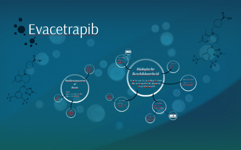 Evacetrapib by jeldau dijkstra on Prezi
