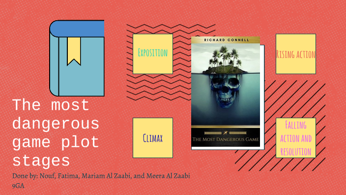 The most dangerous game plot stages by Meera Al Zaabi on Prezi