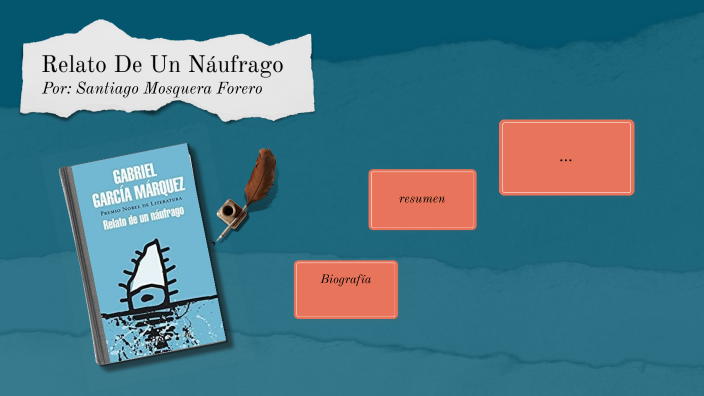relato de un naufrago by Santiago Mosquera Forero on Prezi