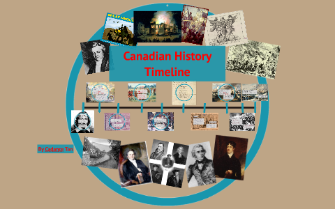 Canadian History Timeline by Cadance Tan on Prezi
