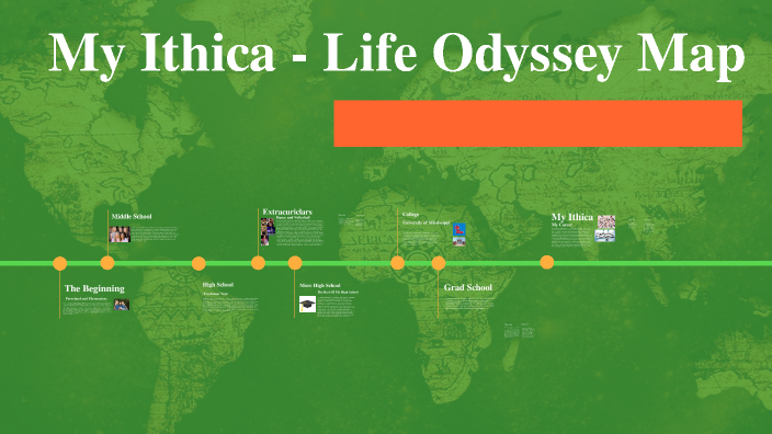 My Ithica - Life Odyssey Map by Frances Sutherland on Prezi