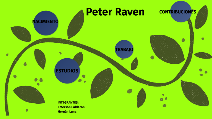 Bibliografía Peter Raven by Hernan Luna on Prezi