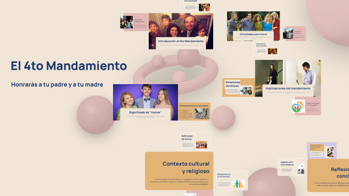 El 4to Mandamiento by ANGEL MARTÍNEZ RANGEL on Prezi