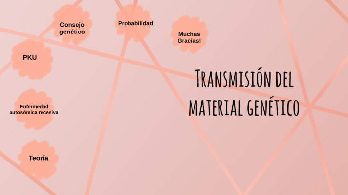 Transmisión del material genético by Noelia Veron on Prezi