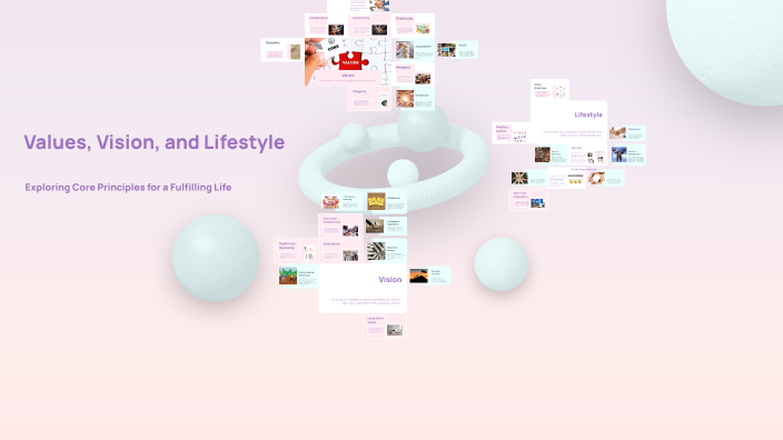 Values, Vision, and Lifestyle by Sydney McDonald on Prezi