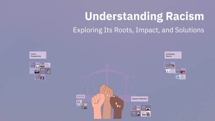 Understanding Racism by shaima mahr on Prezi