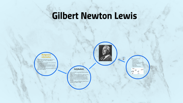 Gilbert Newton Lewis by on Prezi