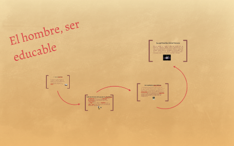 El hombre, ser educable by Felix Santoyo on Prezi