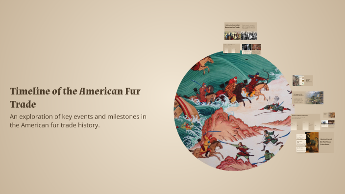 Timeline of the American Fur Trade by Kathy Bi on Prezi
