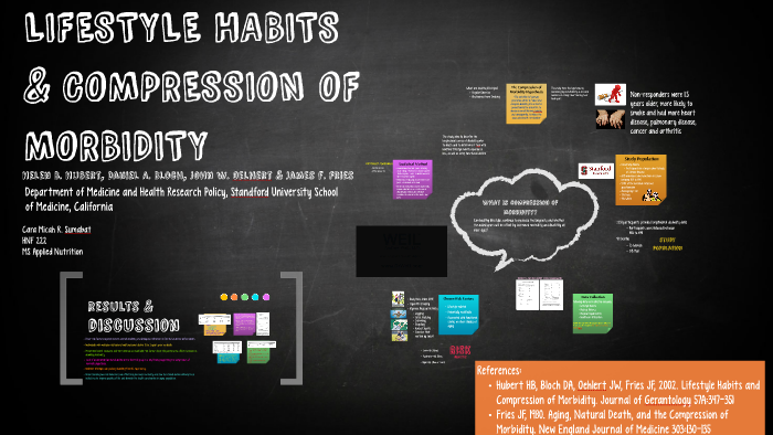 LIFESTYLE HABITS & COMPRESSION OF MORBIDITY by Micah Sumabat on Prezi