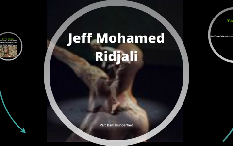 Jeff Mohamed Ridjali by Dani Hungerford on Prezi