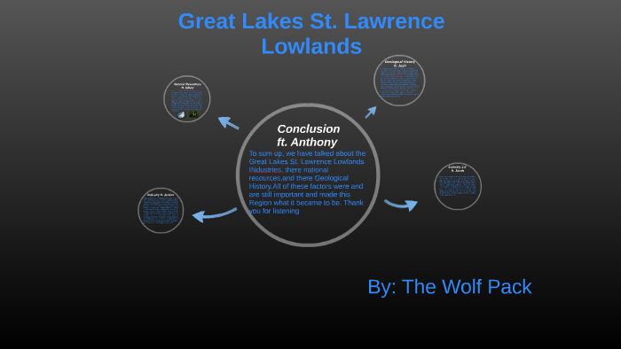 Great Lakes St. Lawrence Lowlands by Oliver Hunt on Prezi