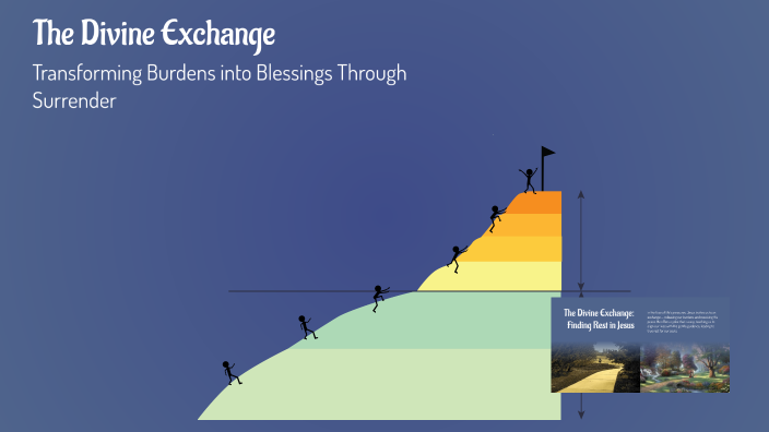 The Divine Exchange by Mason Arnold on Prezi
