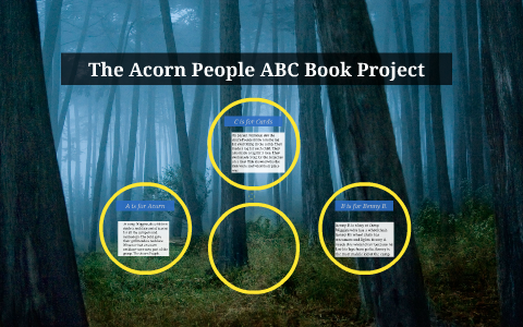 The Acorn People ABC Book Project by Mason Darner on Prezi