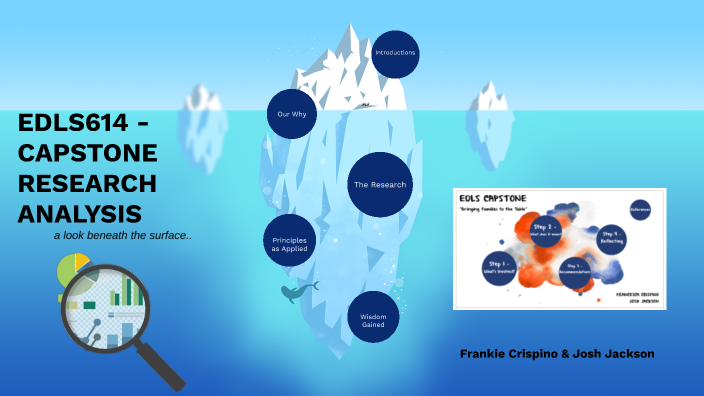 EDLS614 - Capstone Research Analysis by Josh Jackson on Prezi