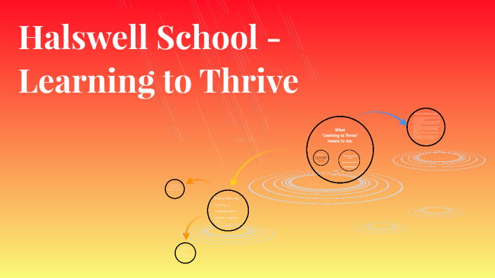 Learning to Thrive by on Prezi