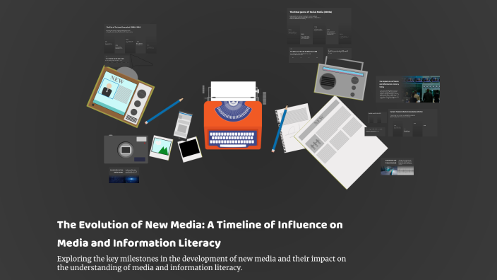 The Evolution of New Media: A Timeline of Influence on Media and ...