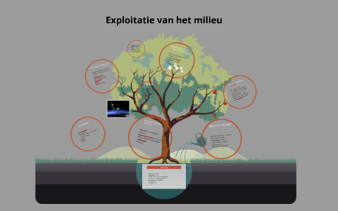 Exploitatie van het milieu by Emma de Ruiter