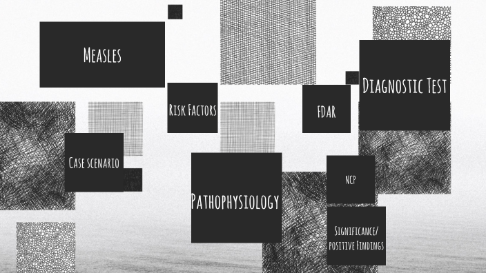 Risk Factors by Bdjzk Hsjsn on Prezi