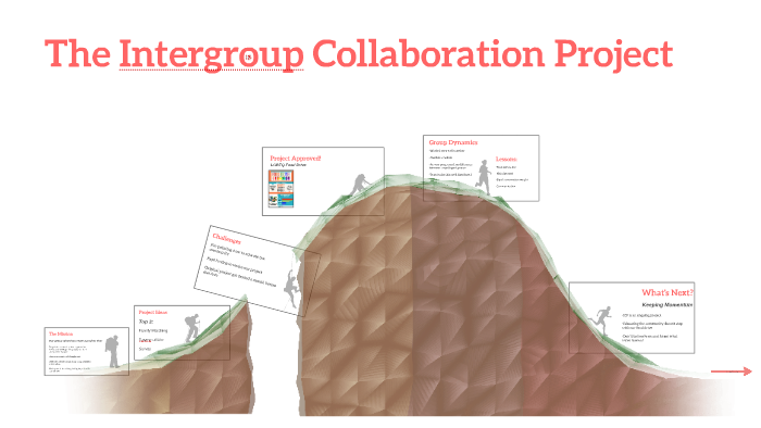 The Intergroup Collaboration Project by on Prezi