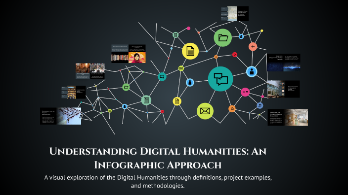 Understanding Digital Humanities: An Infographic Approach by khulood ...