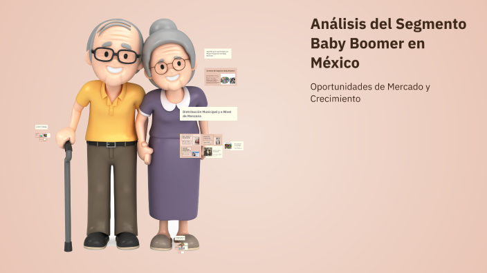 Análisis del Segmento Baby Boomer en México by Oscar Campoy on Prezi