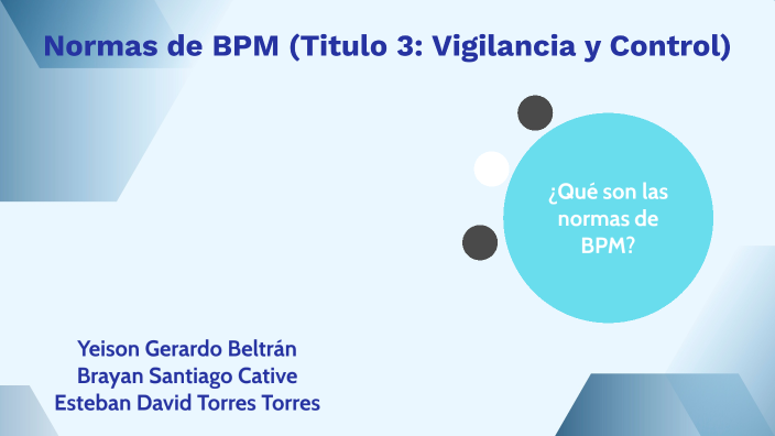 Normas de BPM (Titulo 3 Vigilancia y Control) by Esteban Torres on Prezi