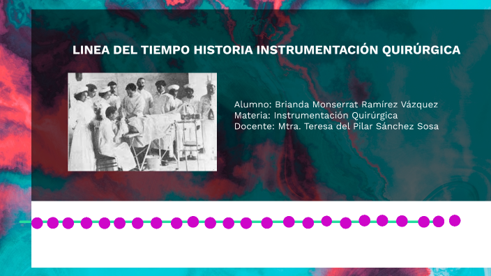 linea del tiempo by BRIANDA RAMIREZ VAZQUEZ on Prezi