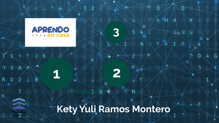 Aprendo En Casa by Kety Yuli Ramos Montero on Prezi