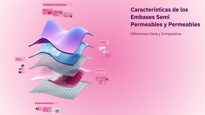 Características de los Embases Semi Permeables y Permeables by ...