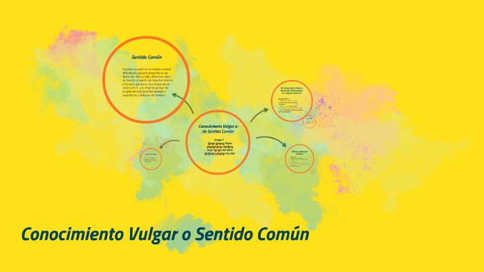 Conocimiento Vulgar o de Sentido Comun by Katherine Guzman on Prezi
