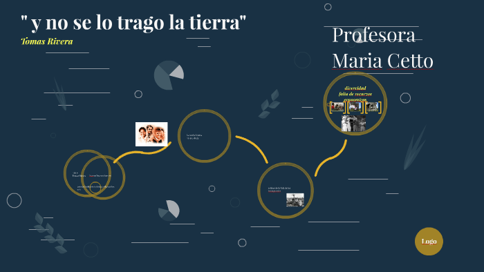 " y no se lo trago la tierra" by georgina Gorman on Prezi