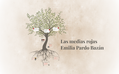 Las medias rojas by Lily Martinez on Prezi