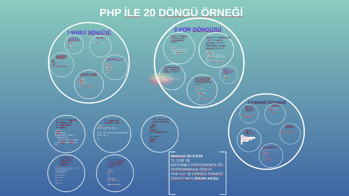 PHP İLE 20 DÖNGÜ ÖRNEĞİ by Mehmet Ali Kaya on Prezi