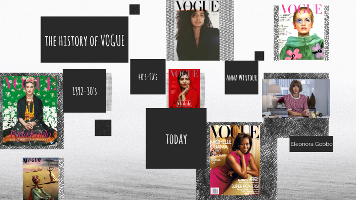 The history of Vogue 2 by Eleonora Gobbo on Prezi