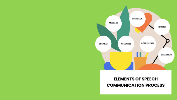 ELEMENTS OF SPEECH COMMUNICATION PROCESS by Athirah Ramdzan on Prezi