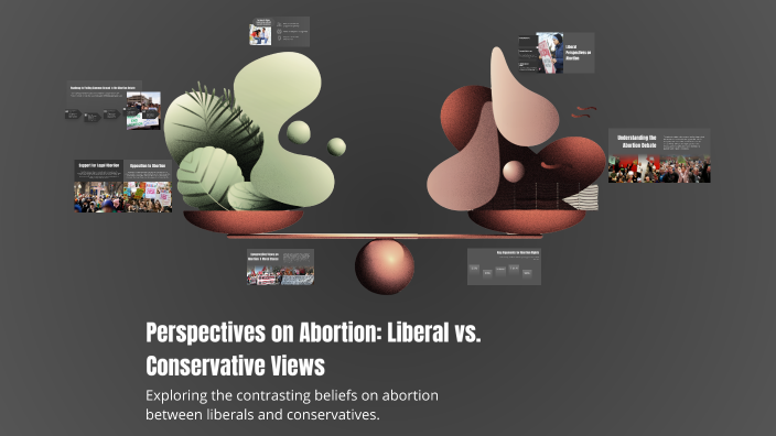 Perspectives on Abortion: Liberal vs. Conservative Views by Bella Nutt ...