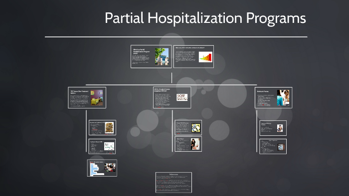 Partial Hospitalization Programs by Ashley Rich on Prezi