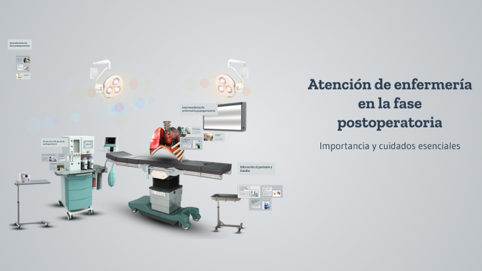 Atención de enfermería en la fase postoperatoria by SAYDA EMELY TITO ...