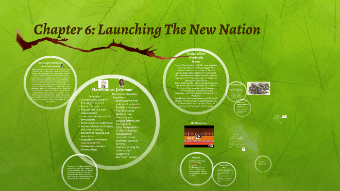 Chapter 6: Launching The New Nation by Mary Seehafer on Prezi