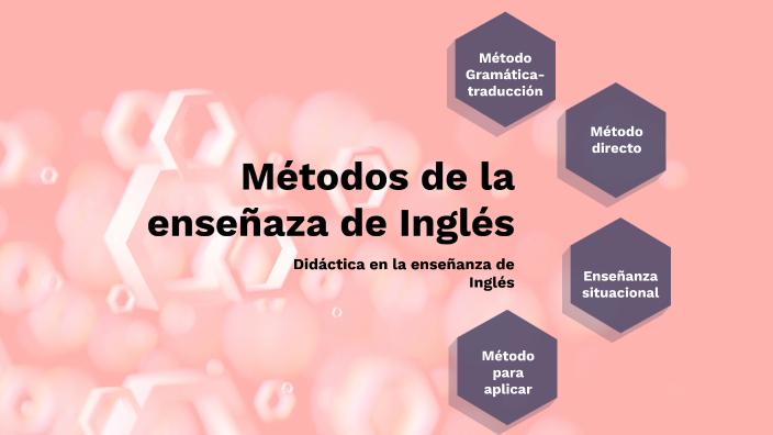 Métodos de la enseñaza de Inglés by Georgette Hernández on Prezi