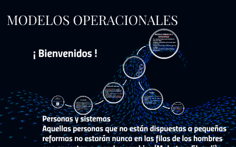 MODELOS OPERACIONALES by Jesús Bravo Pacheco on Prezi