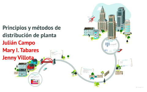 Principios y métodos de distribución de planta by on Prezi