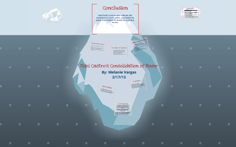 Fidel Castro's Consolidation of Power by Melanie Vargas on Prezi