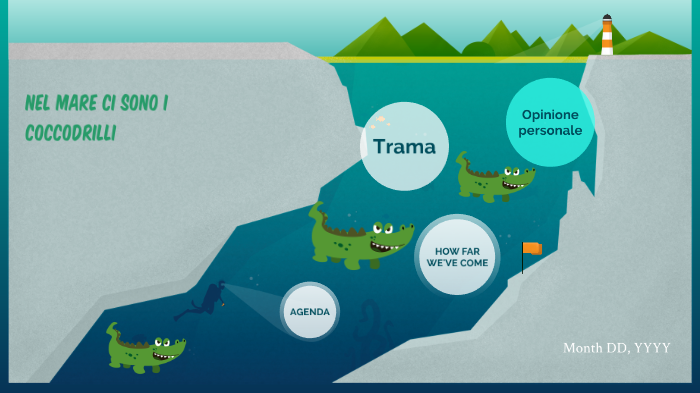 Nel mare ci sono i coccodrilli by Elisa Nuzzo on Prezi