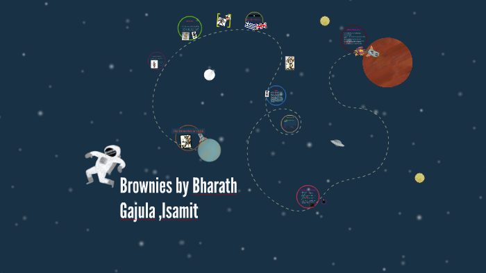 Brownies by Bharath Gajula by bharath gajula on Prezi